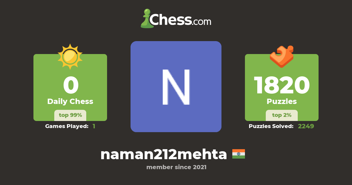 Naman Mehta (naman212mehta) - Chess Profile - Chess.com