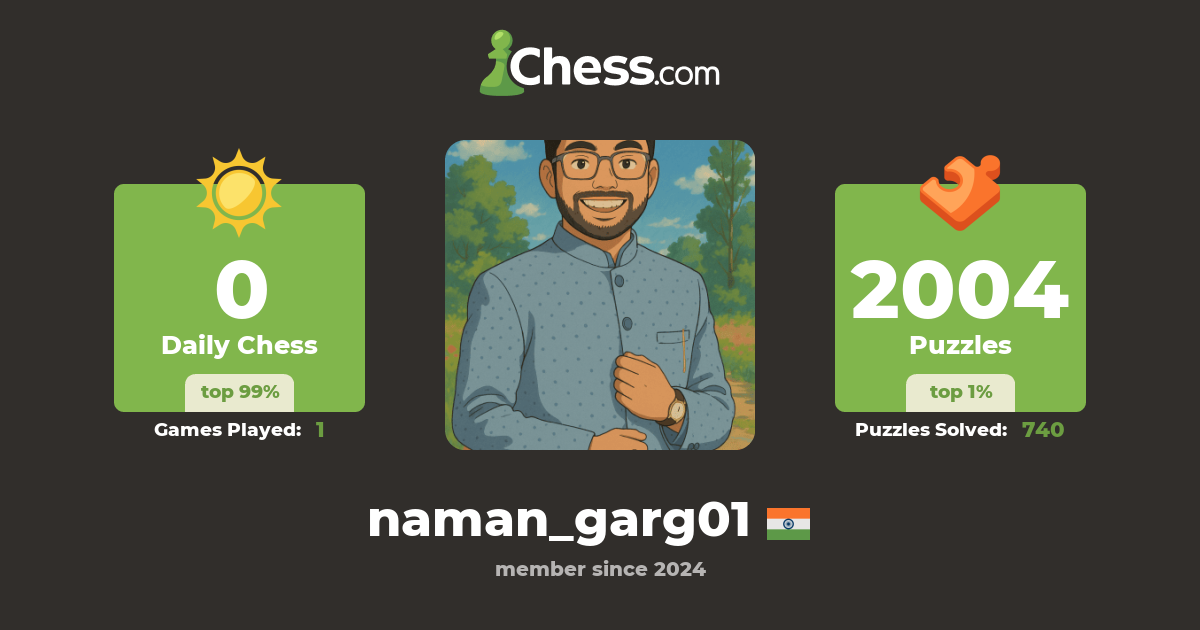 Naman GARG (naman_garg01) - Chess Profile - Chess.com