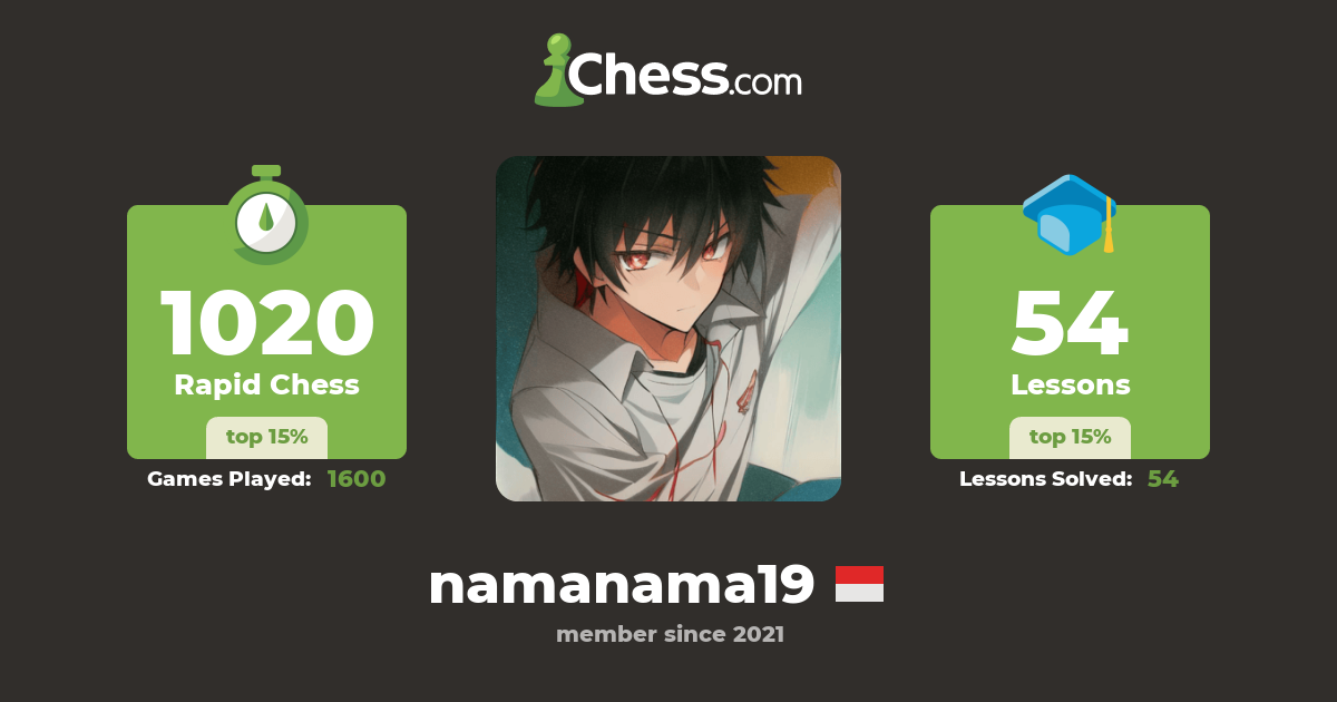 cats buttler (namanama19) - Chess Profile - Chess.com