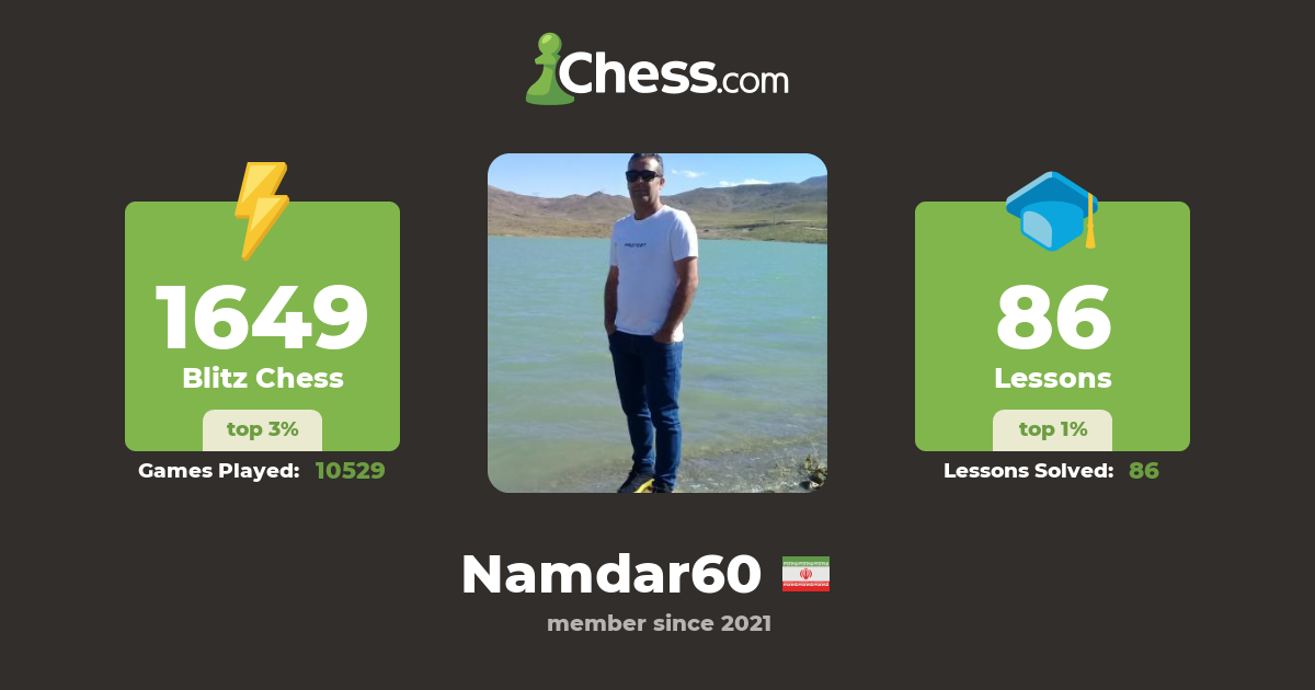 Namdar V. 60 (Namdar60) - Chess Profile - Chess.com