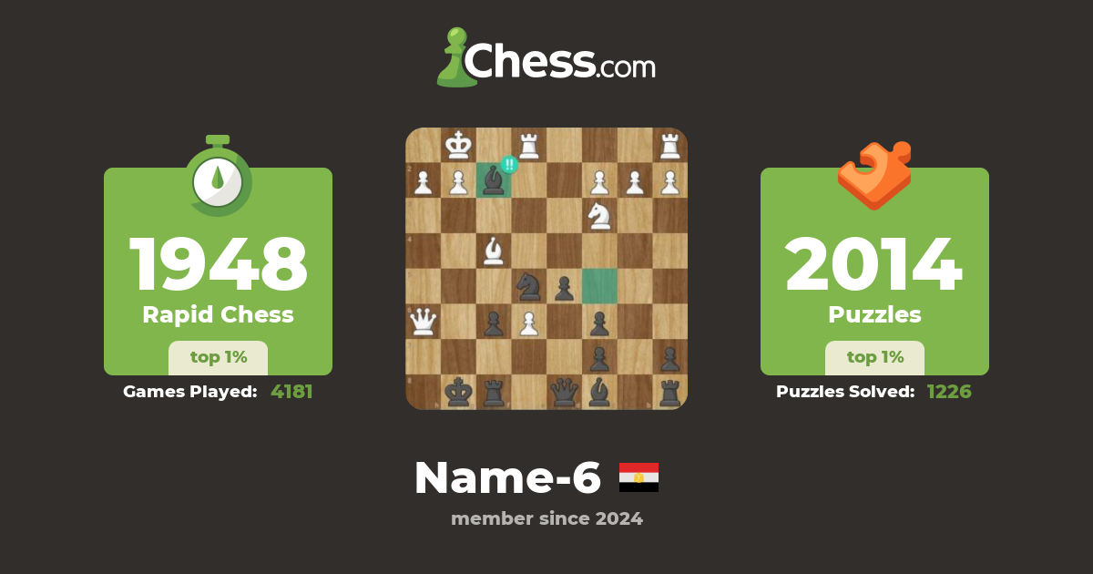 المجهول Apple (Name-6) - Chess Profile - Chess.com