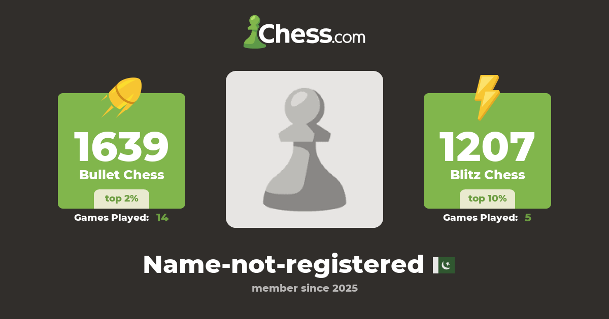 Name-not-registered - Chess Profile - Chess.com
