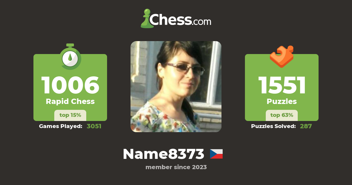 Anna (Name8373) - Chess Profile - Chess.com