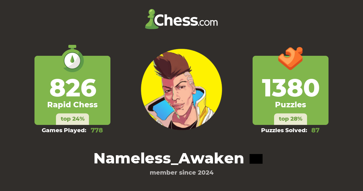 Nameless_Awaken - Chess Profile - Chess.com