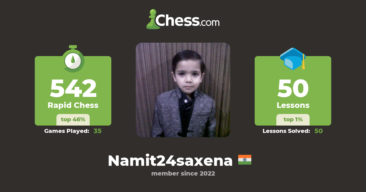 Namit Saxena (Namit24saxena) - Chess Profile - Chess.com