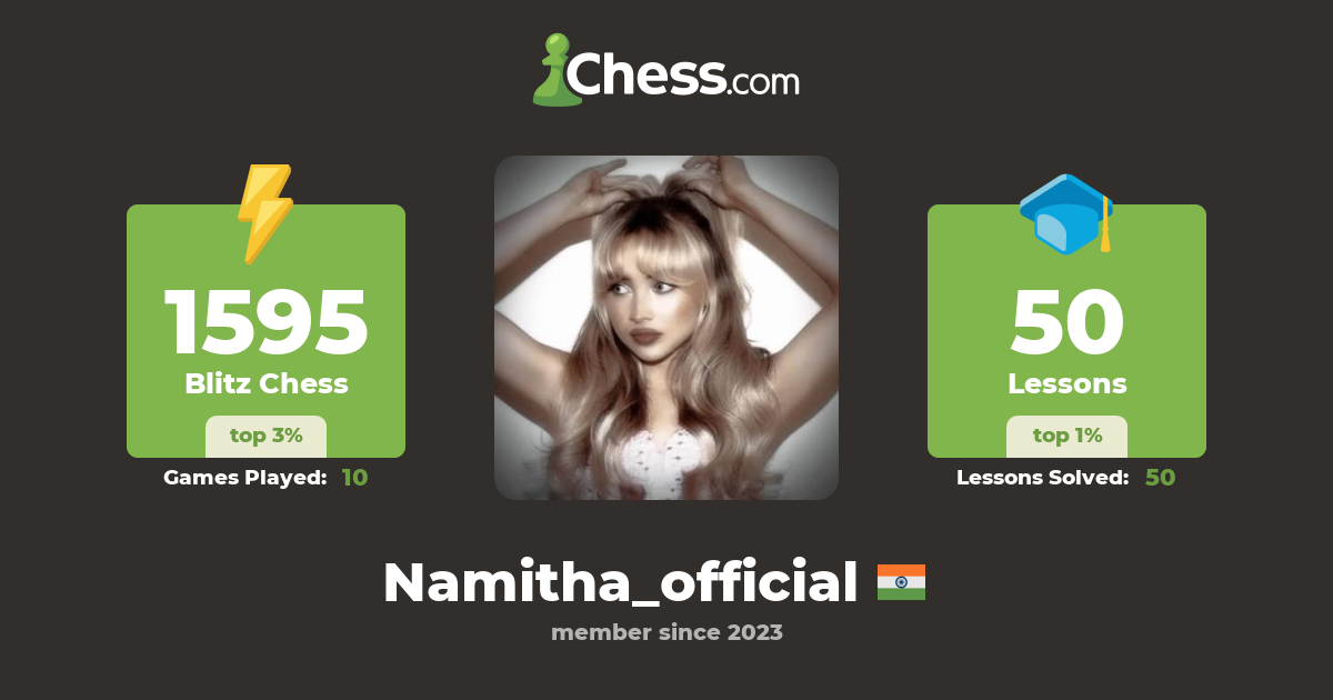 Namitha Mukesh Vankawala (Namitha_official) - Chess Profile - Chess.com