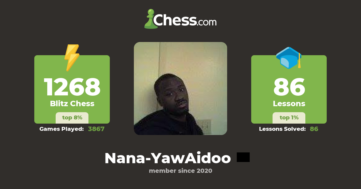 Nana-Yaw Aidoo (Nana-YawAidoo) - Chess Profile - Chess.com