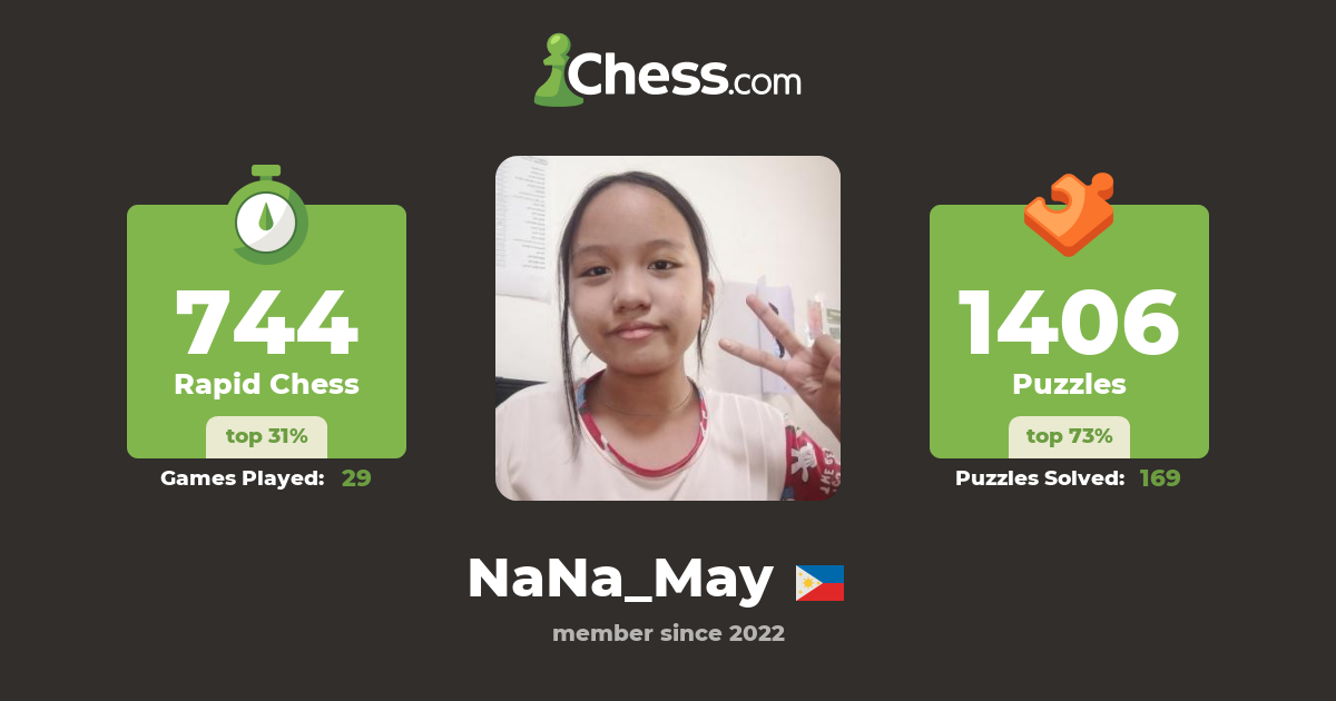 Ynna Mae Buhisan (NaNa_May) - Chess Profile - Chess.com