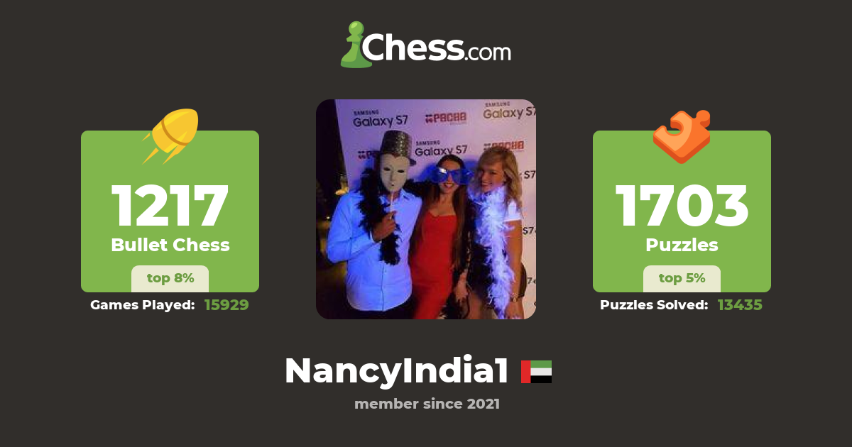 NancyIndia1 - Chess Profile - Chess.com