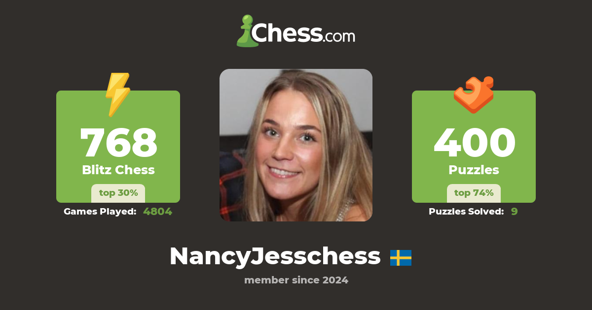 NancyJesschess - Chess Profile - Chess.com