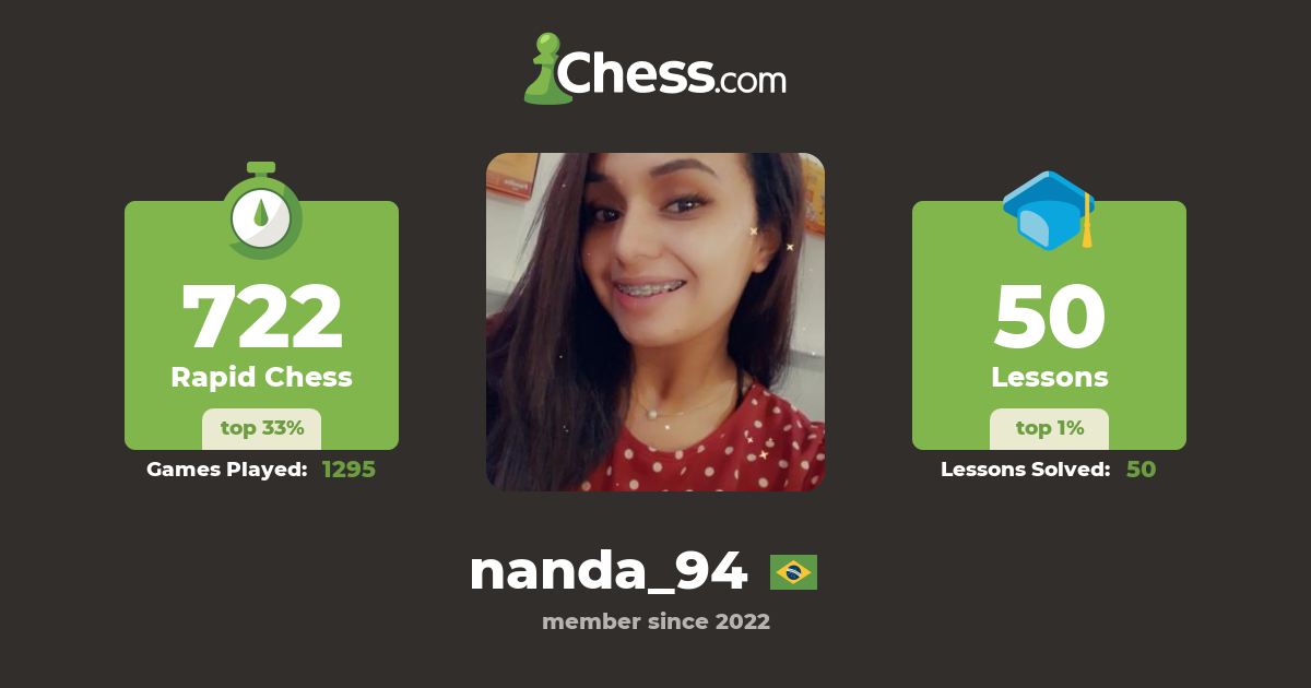 Fernanda (nanda_94) - Chess Profile - Chess.com