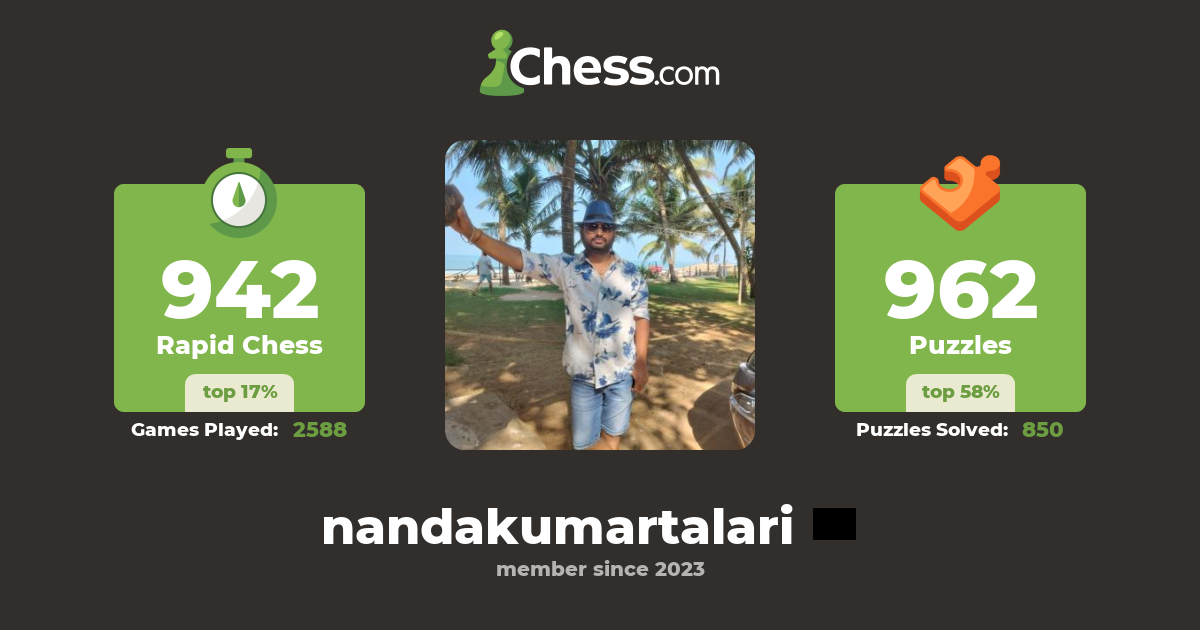Nanda Kumar Talari (nandakumartalari) - Chess Profile - Chess.com