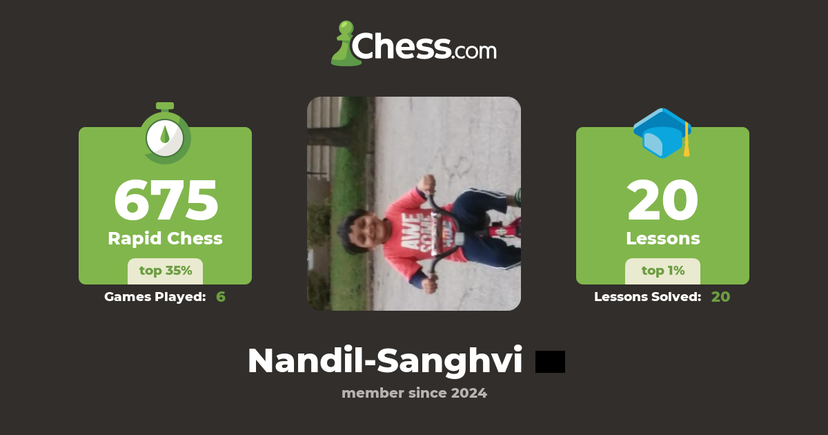 Nandil Sanghvi (Nandil-Sanghvi) - Chess Profile - Chess.com