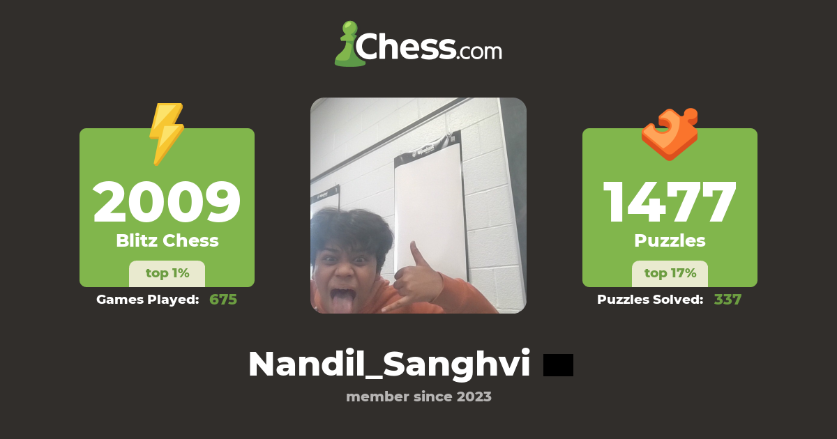 Nandil Sanghvi (Nandil_Sanghvi) - Chess Profile - Chess.com