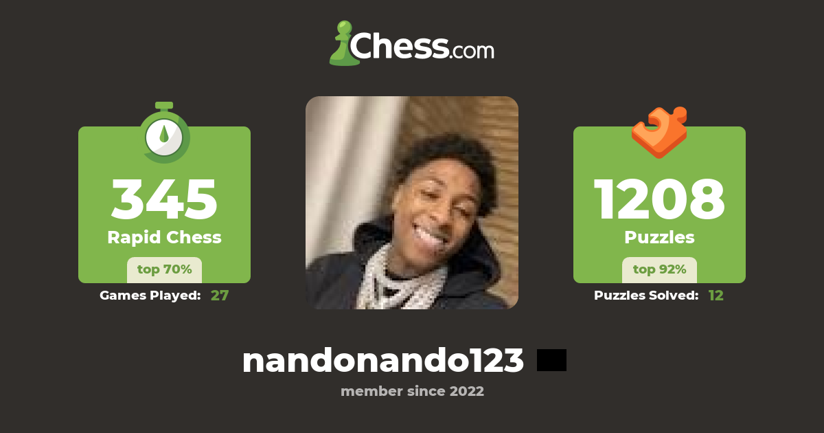 Nando Fernando (nandonando123) - Chess Profile - Chess.com
