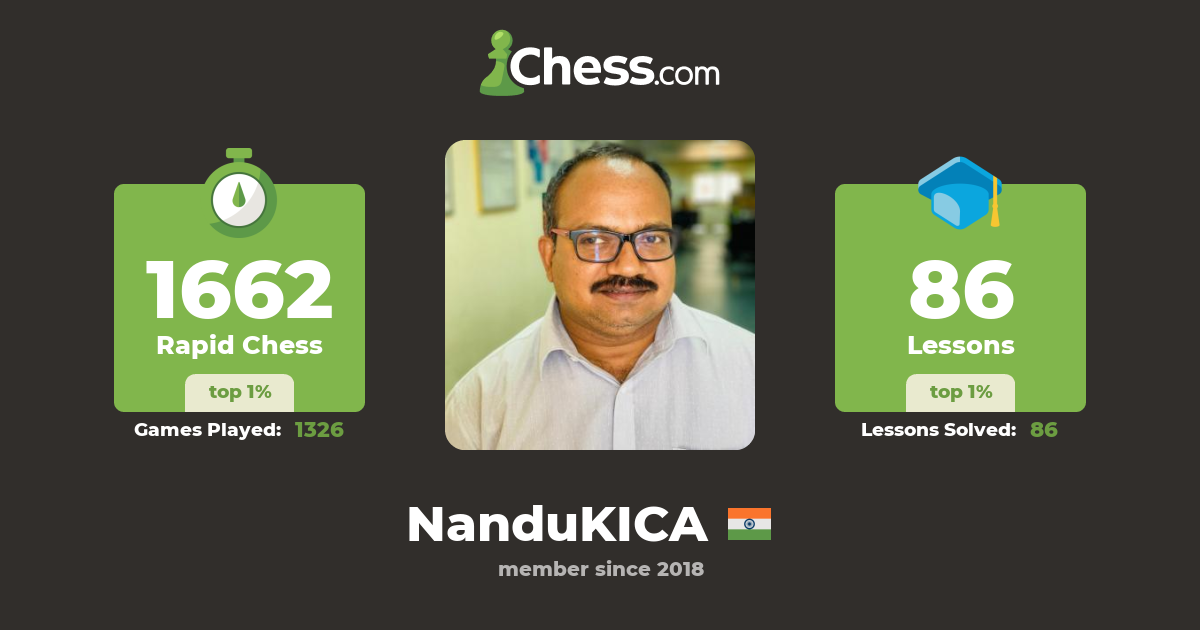 Nandakumar Menon (NanduKICA) - Chess Profile - Chess.com