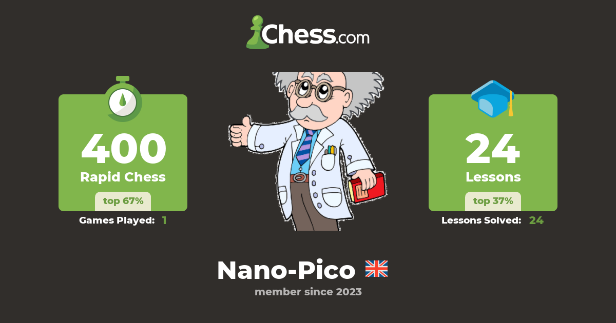 Patrick Hauzar (Nano-Pico) - Chess Profile - Chess.com