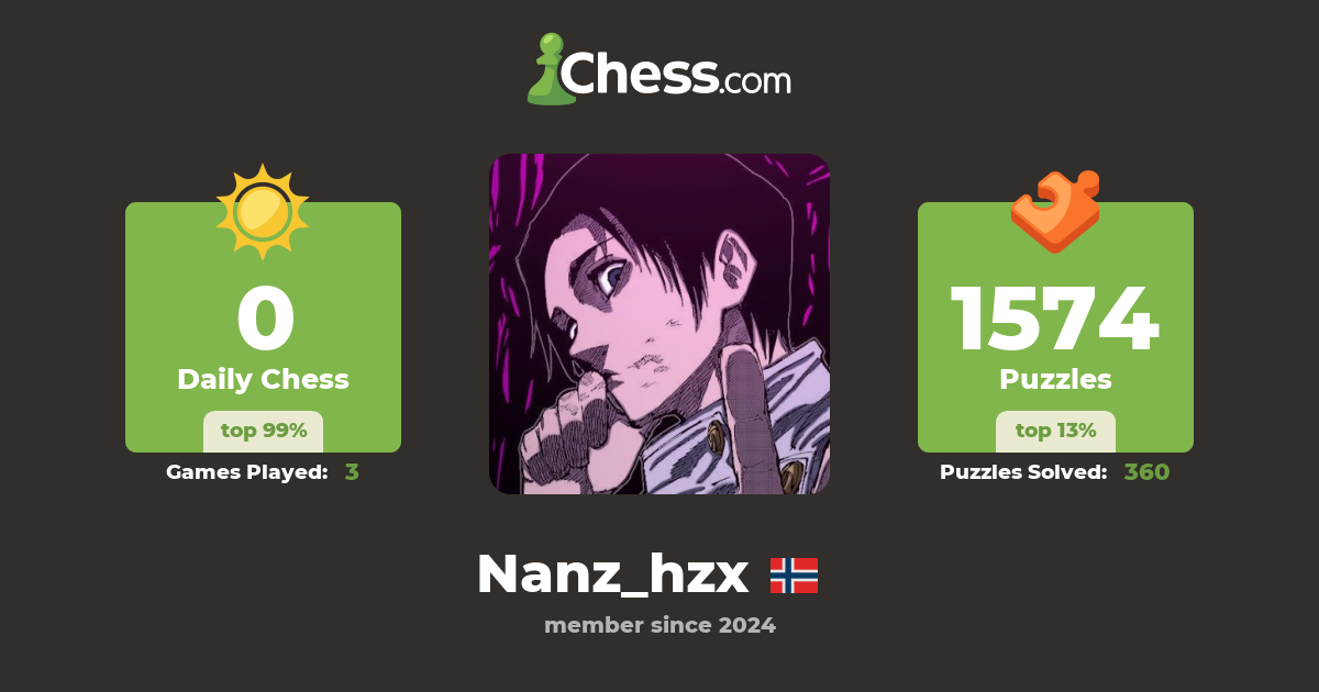 Nanz_hzx - Chess Profile - Chess.com