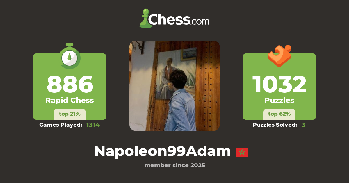ADAM SAID (Napoleon99Adam) - Chess Profile - Chess.com