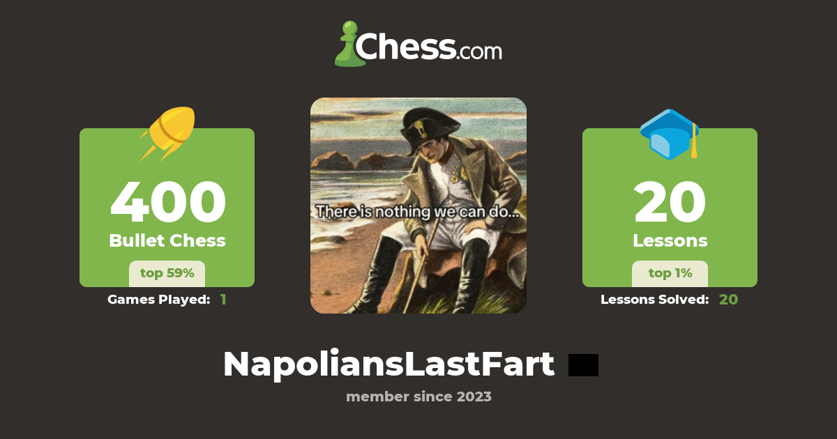 Bryce Durham (NapoliansLastFart) - Chess Profile - Chess.com