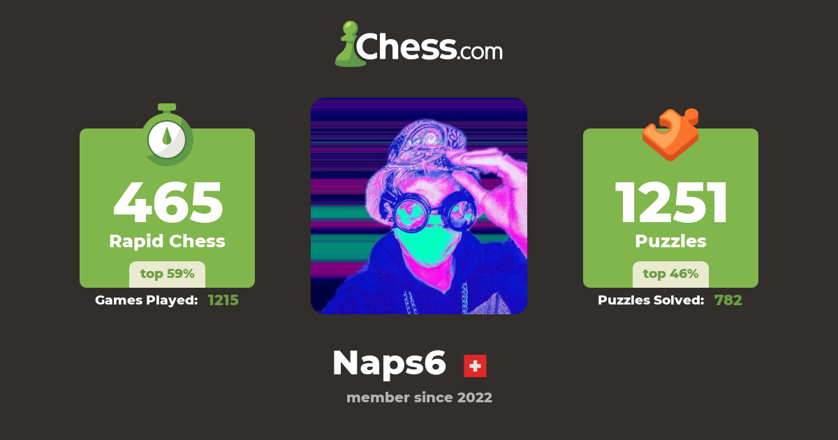 Nathan (Naps6) - Chess Profile - Chess.com