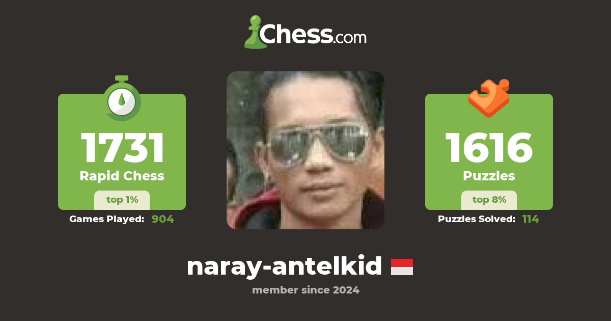 Naray Antelkid (naray-antelkid) - Chess Profile - Chess.com