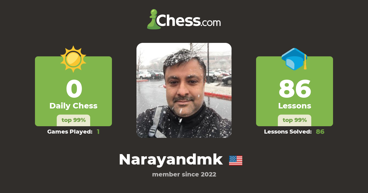 Narayan Bhattarai (Narayandmk) - Chess Profile - Chess.com