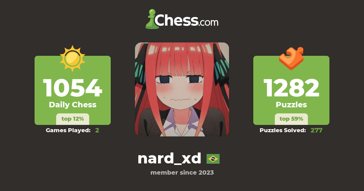 nard_xd - Chess Profile - Chess.com