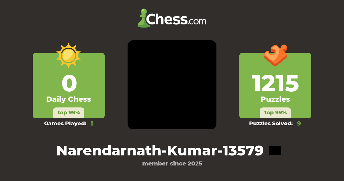 Narendarnath-Kumar-13579 - Chess Profile - Chess.com