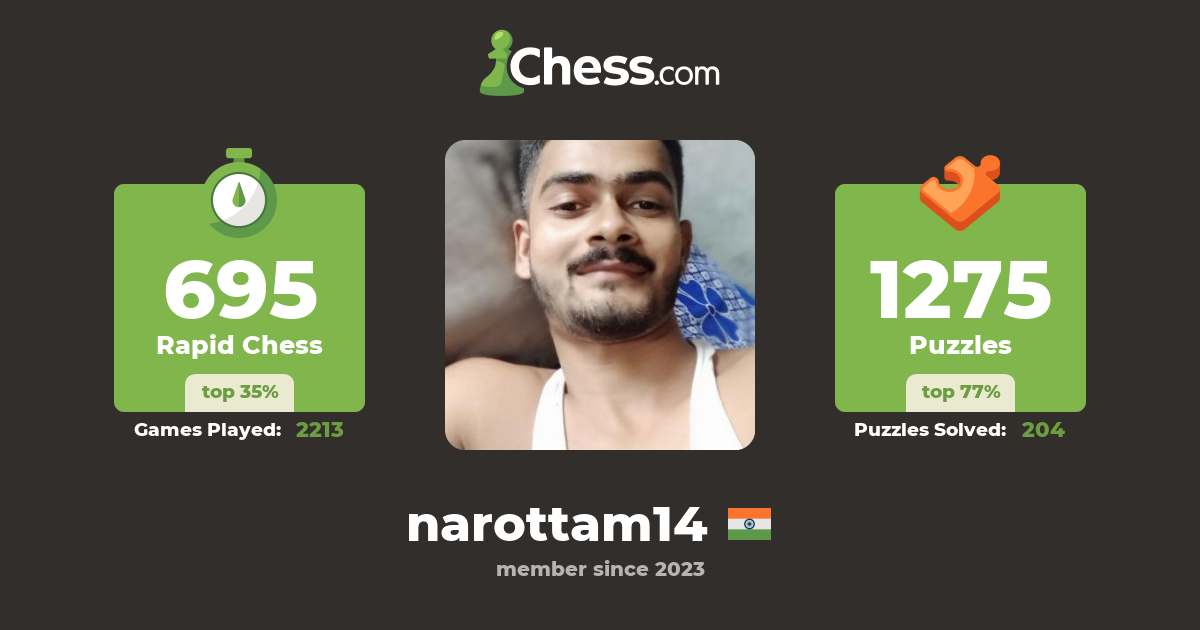 NAROTTAM KUMAR SINGH (narottam14) - Chess Profile - Chess.com