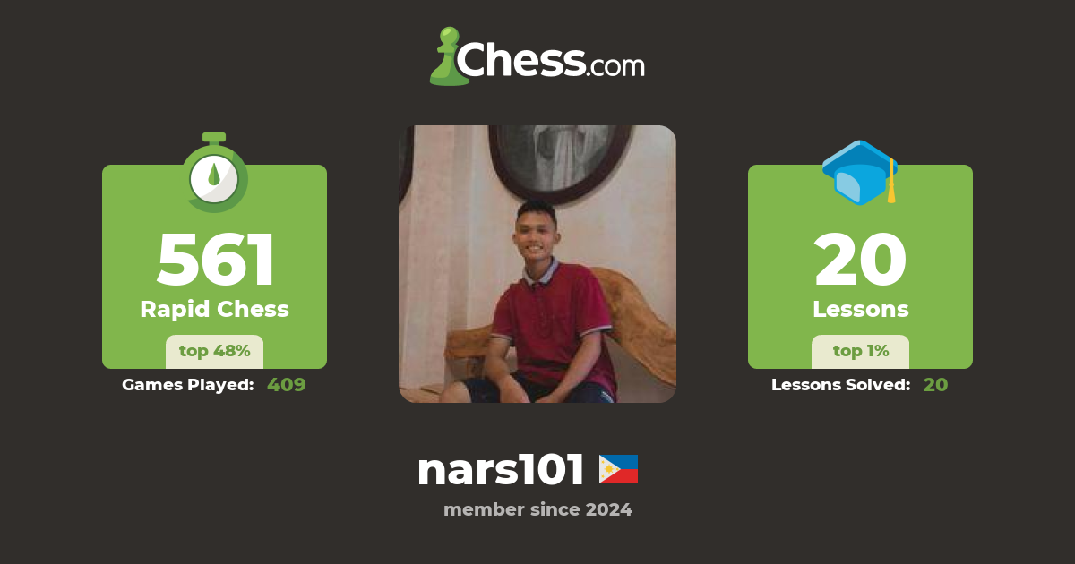 nars101 - Chess Profile - Chess.com