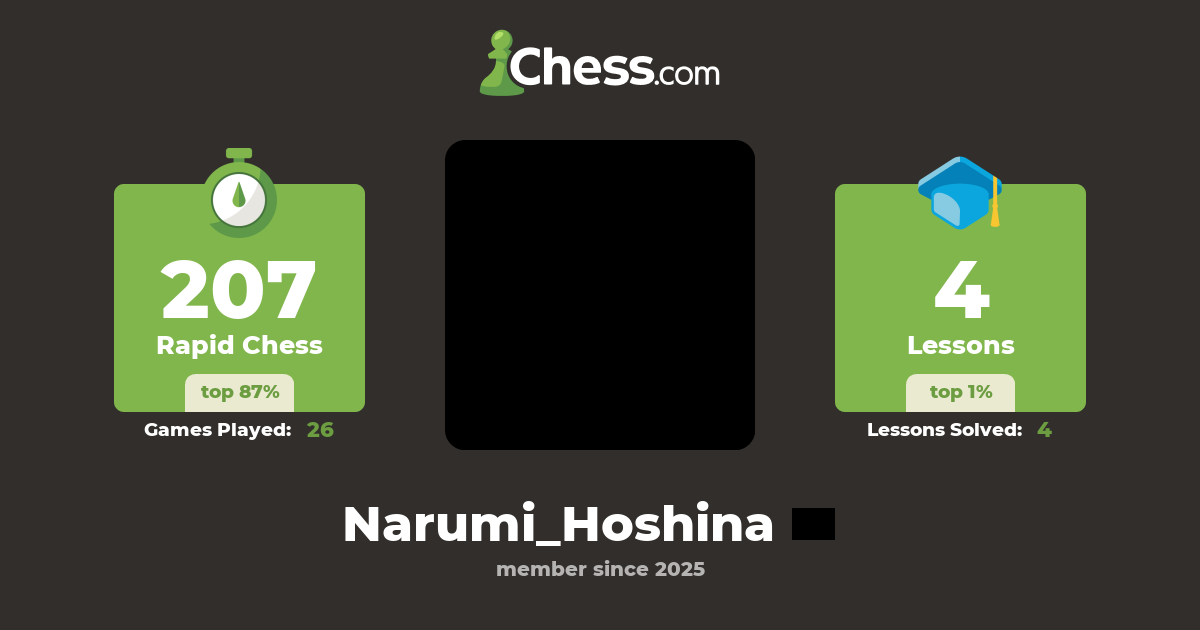 Narumi_Hoshina - Chess Profile - Chess.com