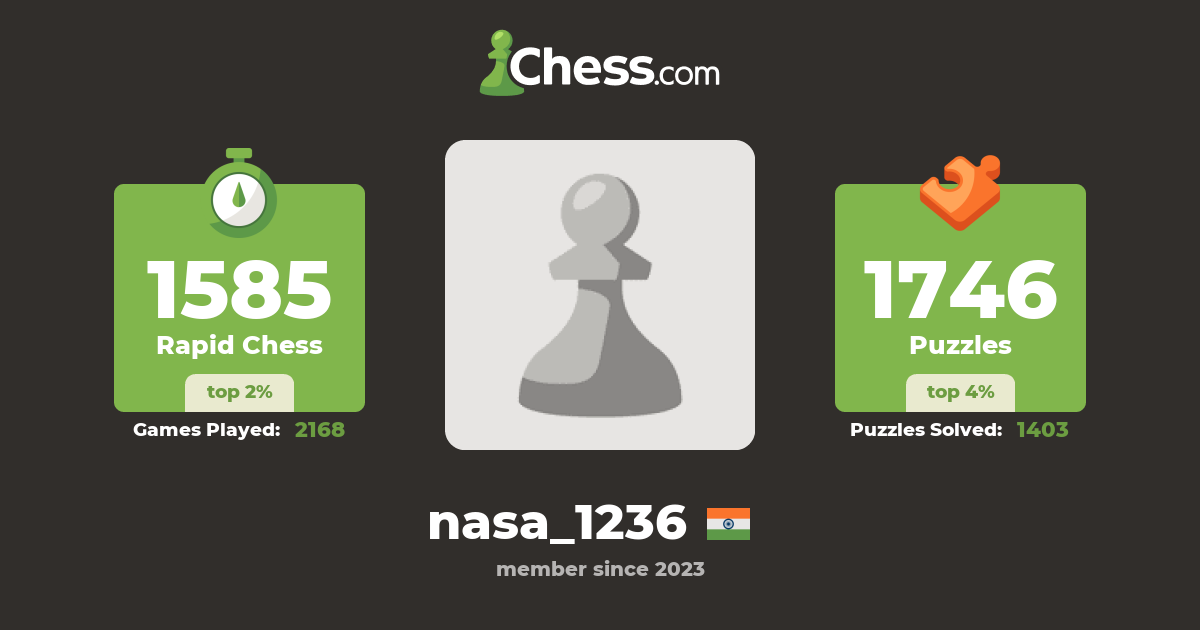 Manthan Mankar (nasa_1236) - Chess Profile - Chess.com
