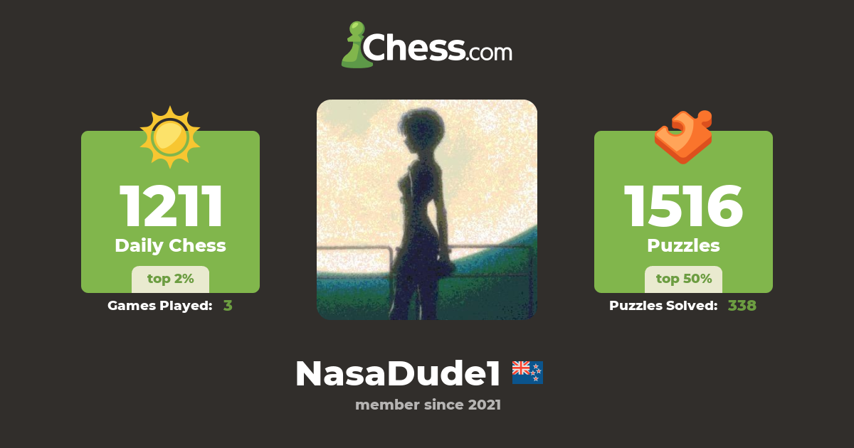 Ryan (NasaDude1) - Chess Profile - Chess.com
