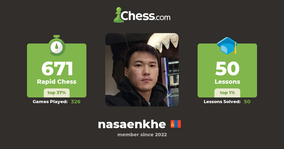 Nasa Enkhe (nasaenkhe) - Chess Profile - Chess.com