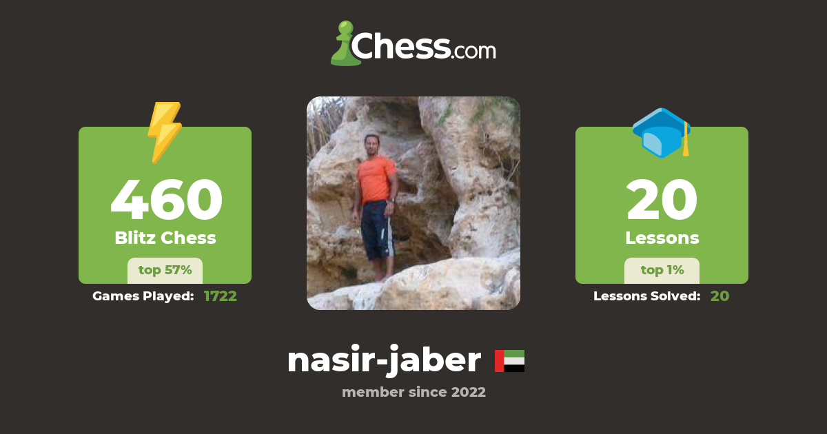nasir-jaber - Chess Profile - Chess.com