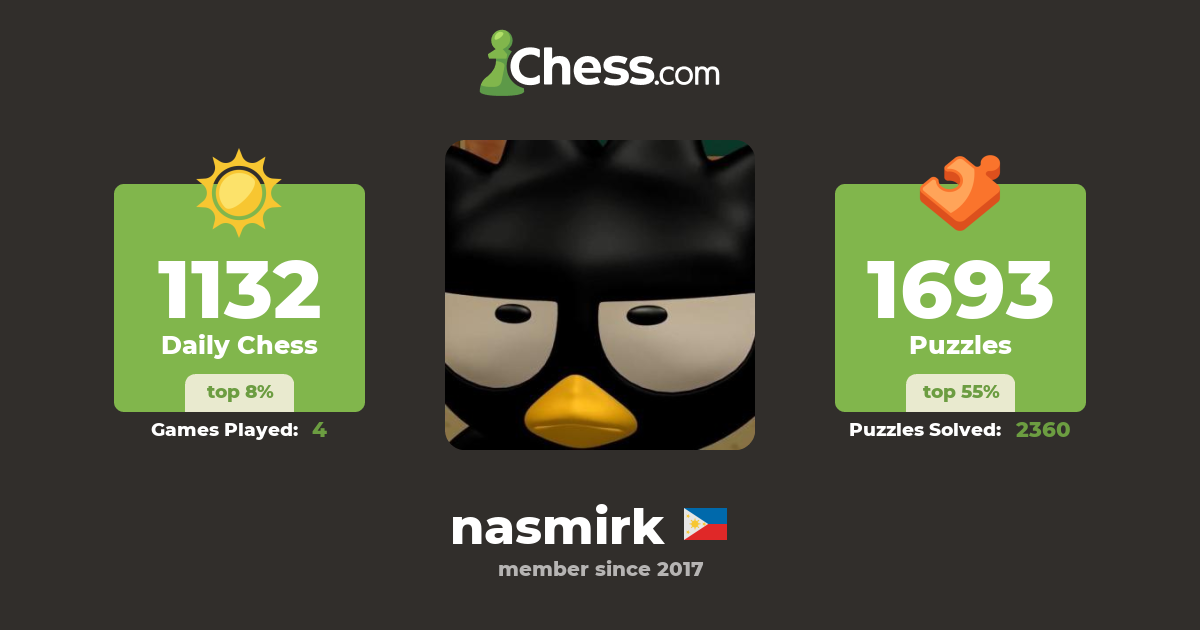 nasmirk - Chess Profile - Chess.com