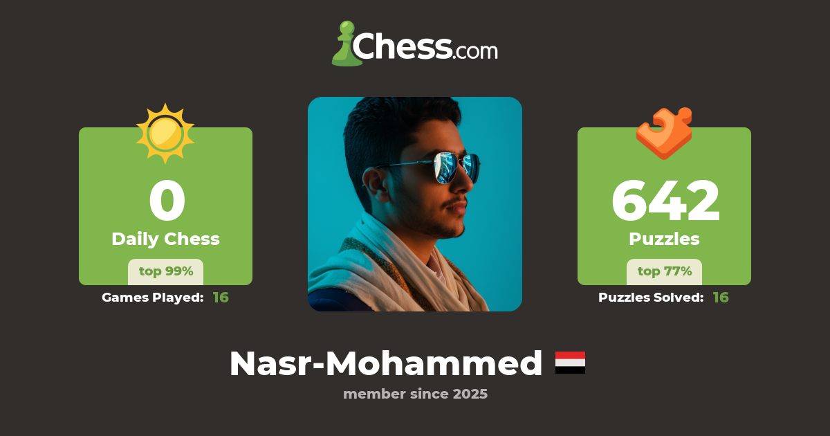 Nasr-Mohammed - Chess Profile - Chess.com