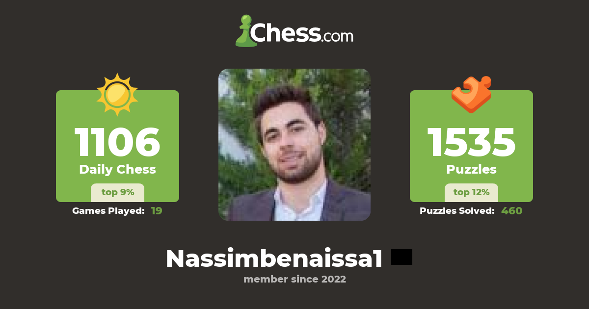 Nassim BENAISSA (Nassimbenaissa1) - Chess Profile - Chess.com