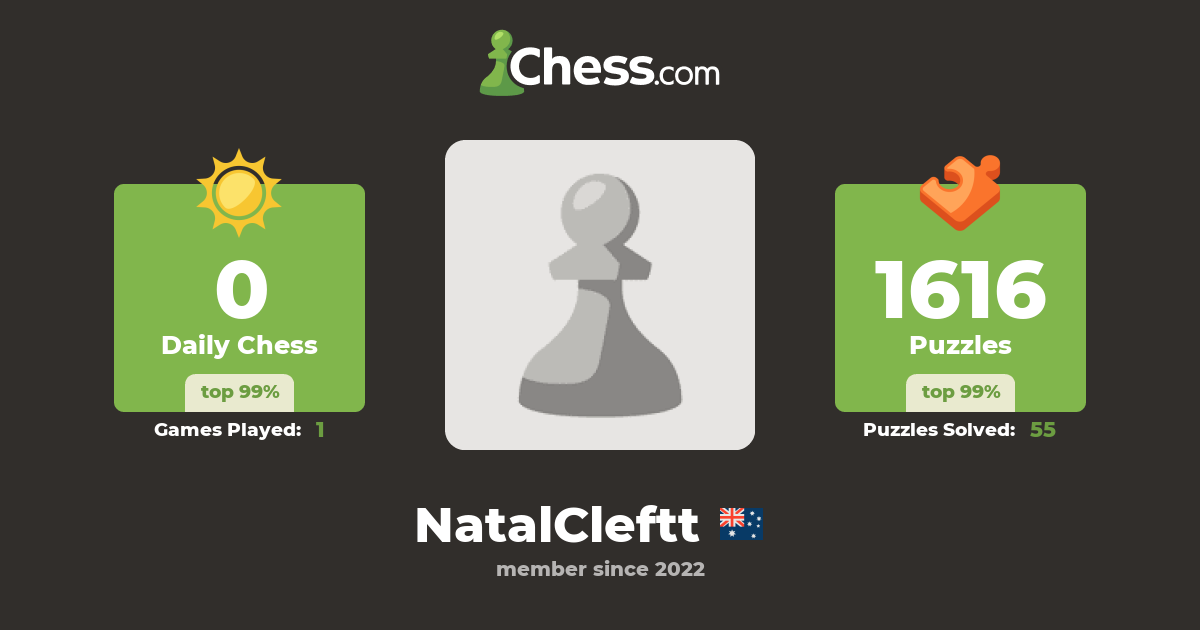 NatalCleftt - Chess Profile - Chess.com