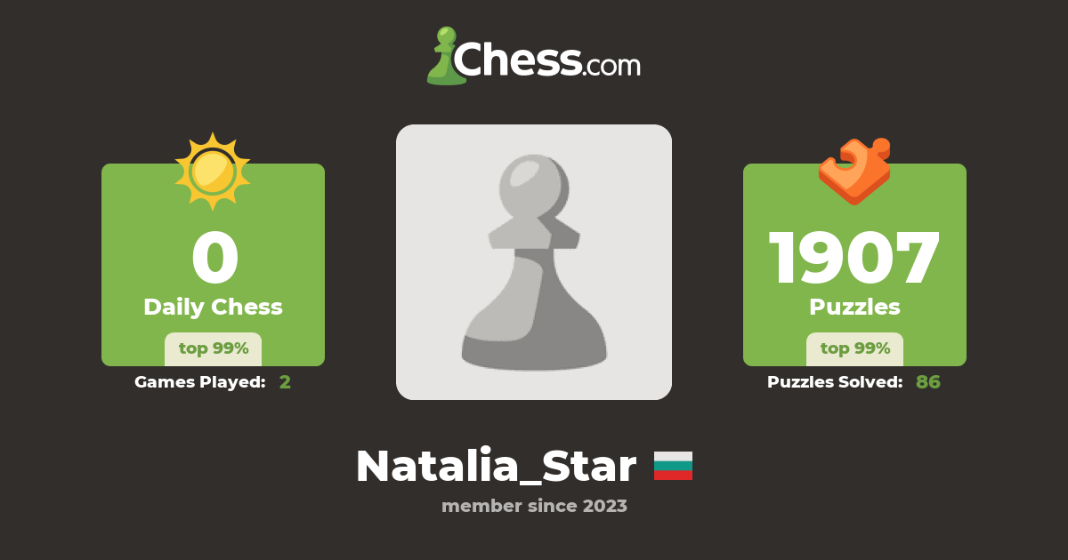 Natalia Star (Natalia_Star) - Chess Profile - Chess.com