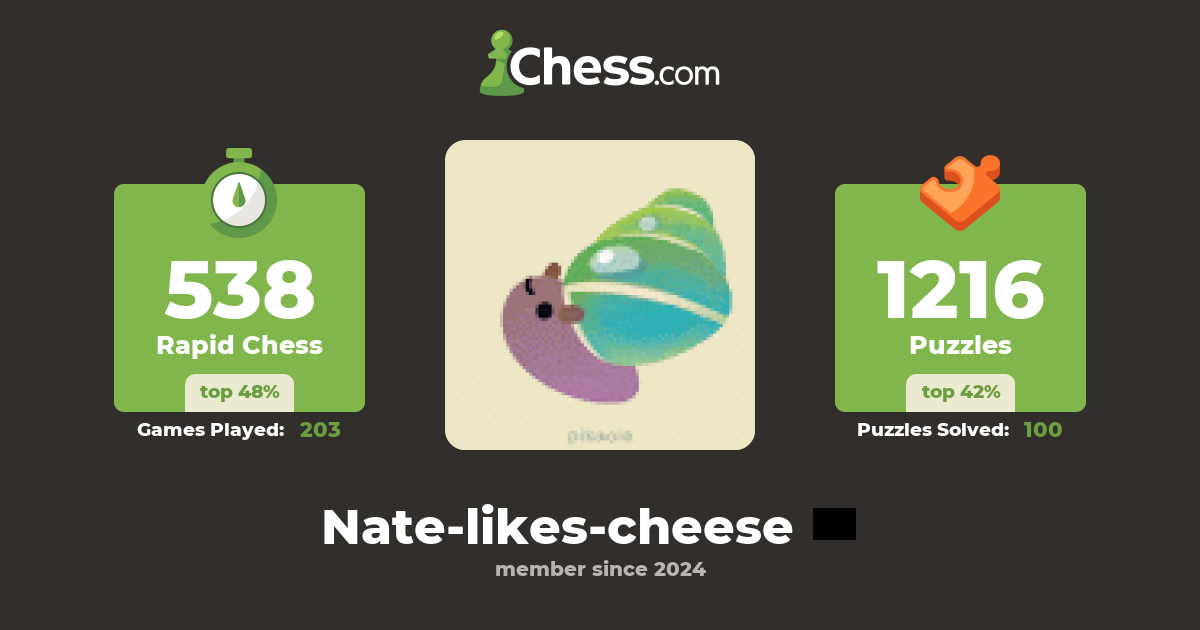 Nathaniel Tooker (Nate-likes-cheese) - Chess Profile - Chess.com
