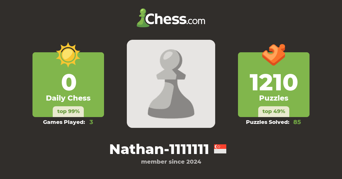 Nathan-1111111 - Chess Profile - Chess.com