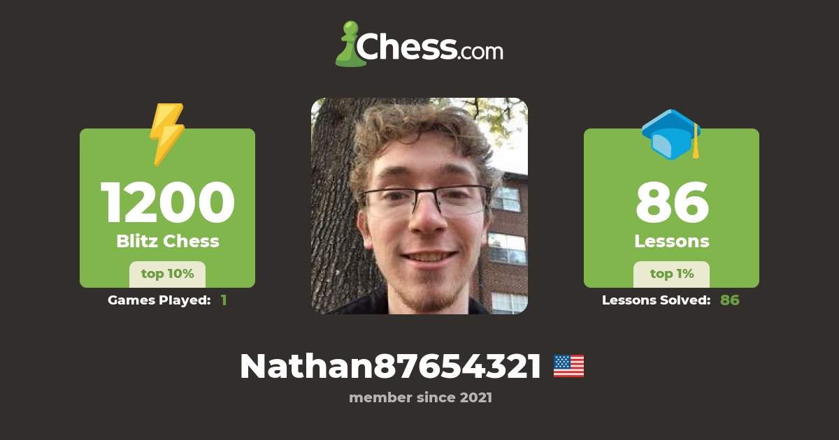 Nathan Evans (Nathan87654321) - Chess Profile - Chess.com
