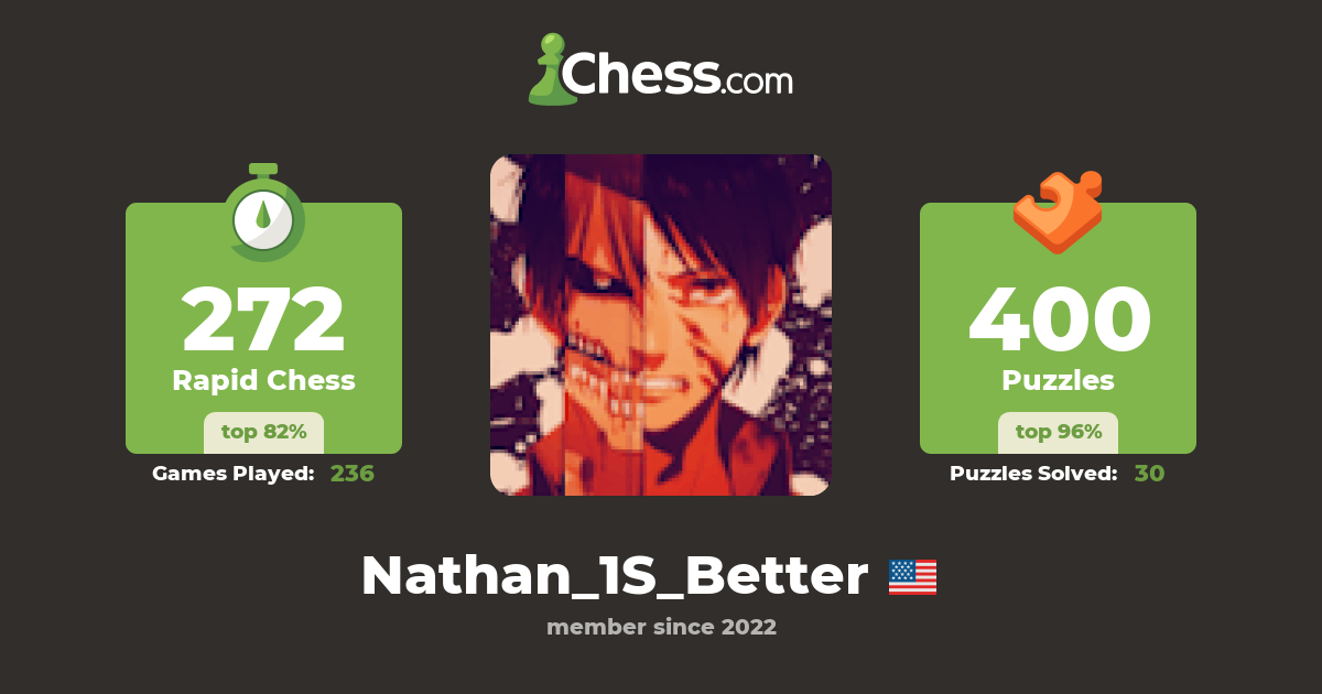 Nathan Bowers (Nathan_1S_Better) - Chess Profile - Chess.com