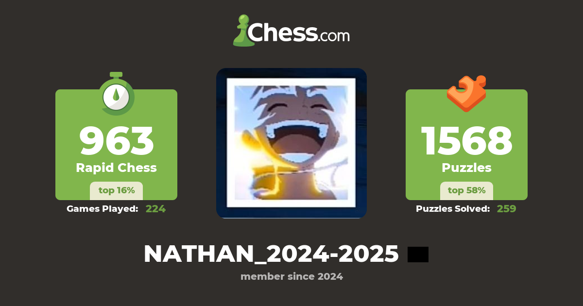 ICEY BLOCKMAN GO (NATHAN_2024-2025) - Chess Profile - Chess.com