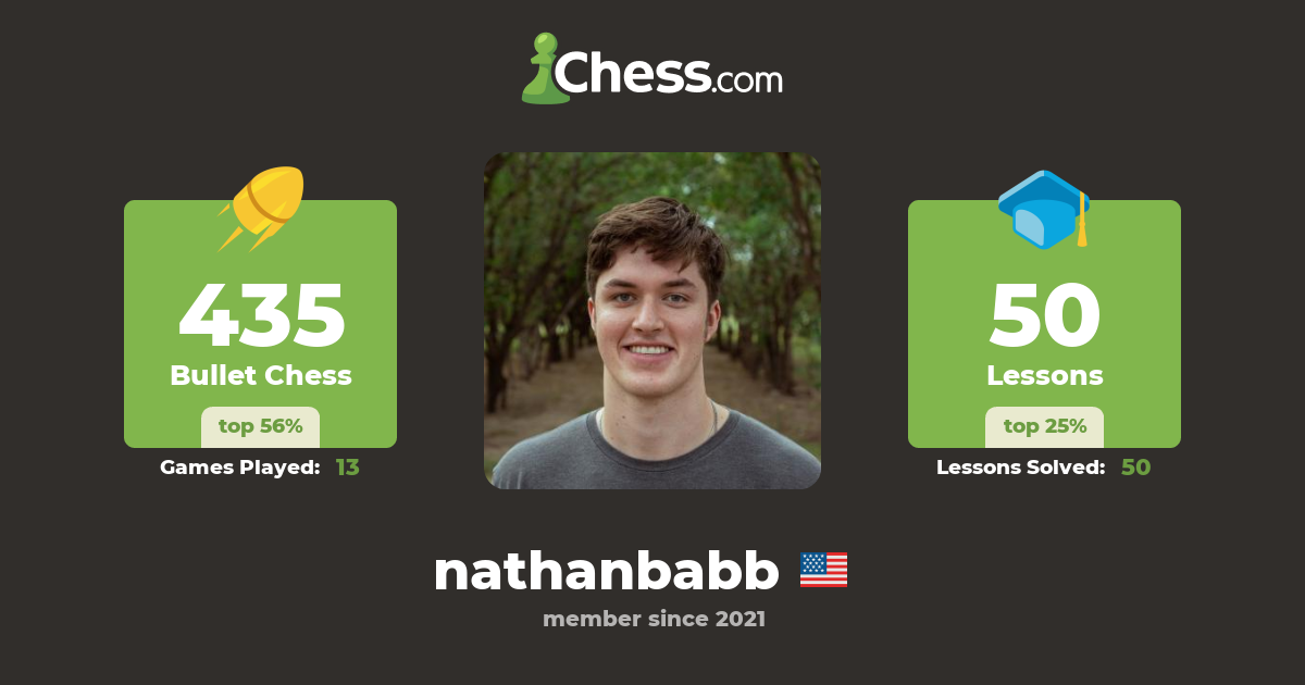 nathanbabb - Chess Profile - Chess.com