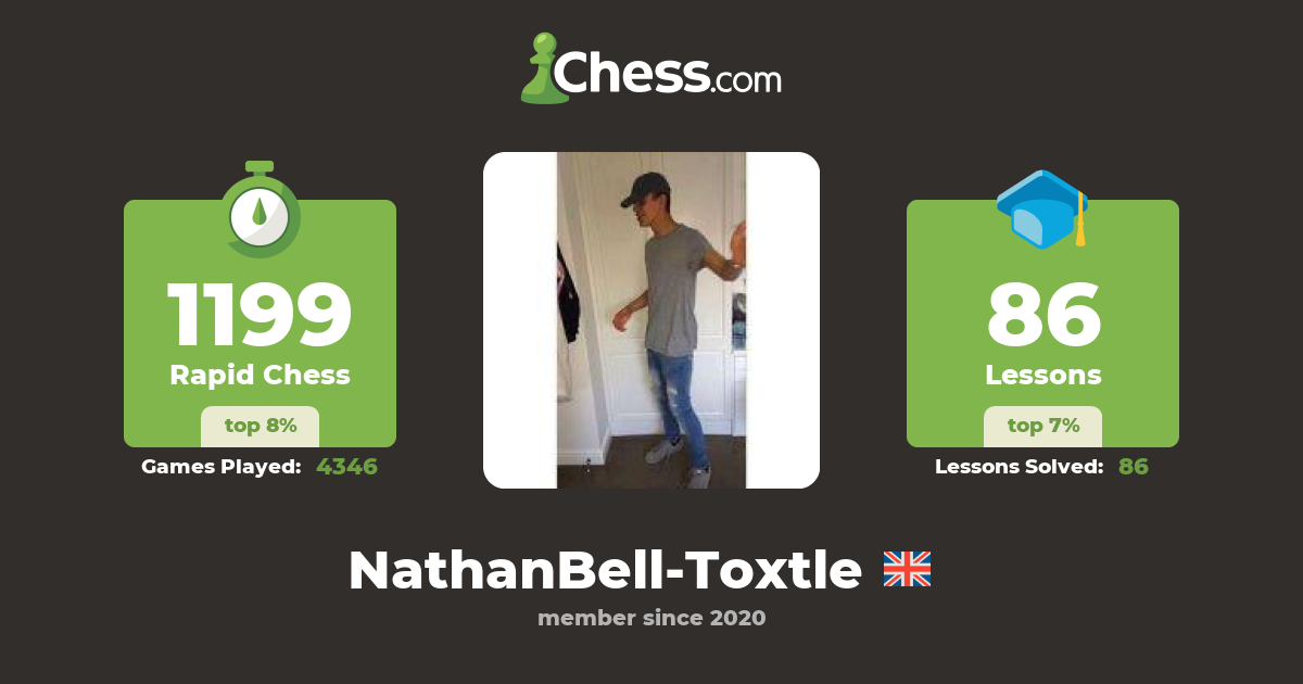 Nathan Bell-Toxtle (NathanBell-Toxtle) - Chess Profile - Chess.com