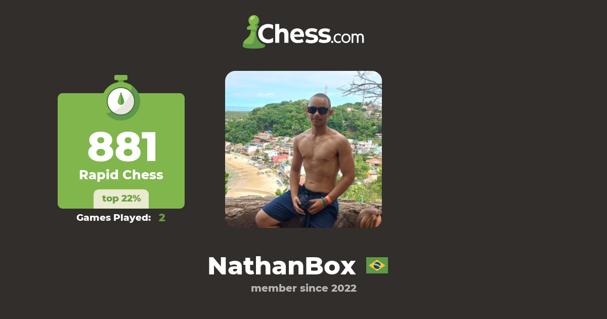 NathanBox - Chess Profile - Chess.com