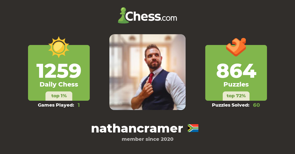 Nathan Cramer (nathancramer) - Chess Profile - Chess.com